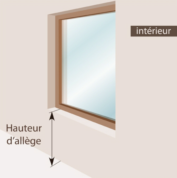 Comment prendre les mesures d'une fenêtre